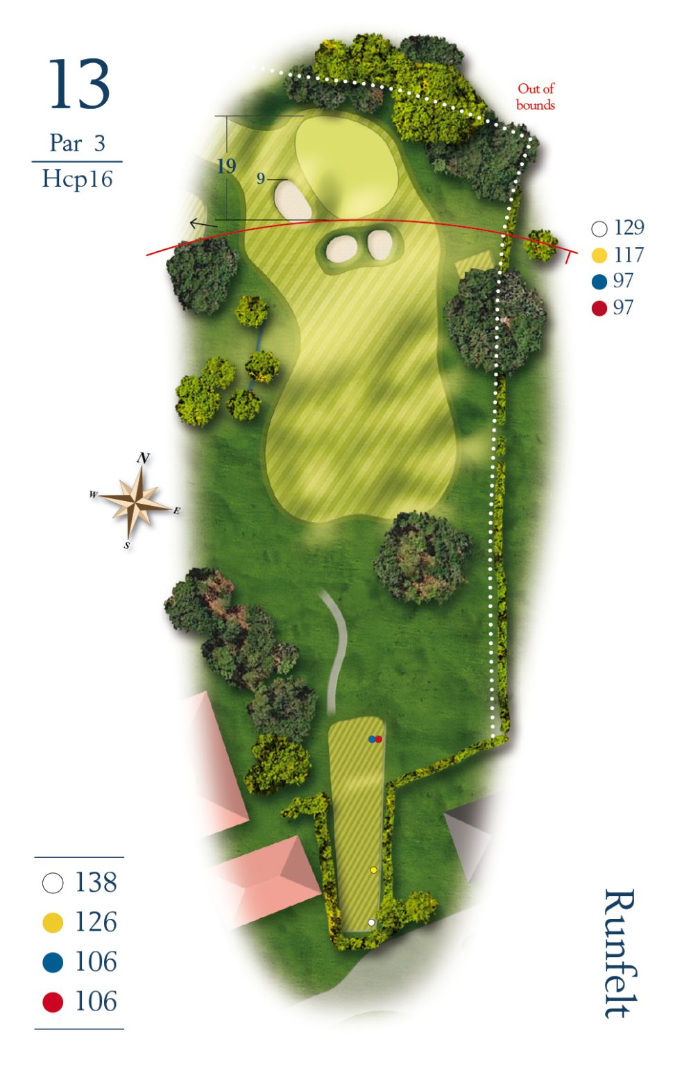 Spela - Göteborgs Golf Klubb